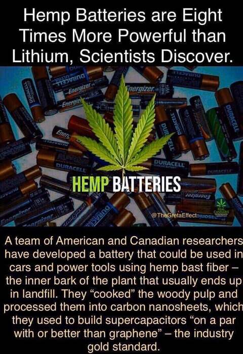 Are Hemp Batteries Really Better Than Lithium Ion?